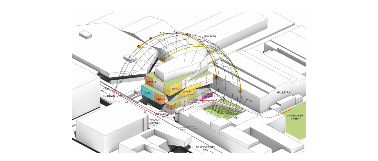 Vagelos Laboratory for Energy Science and Technology | Transsolar ...